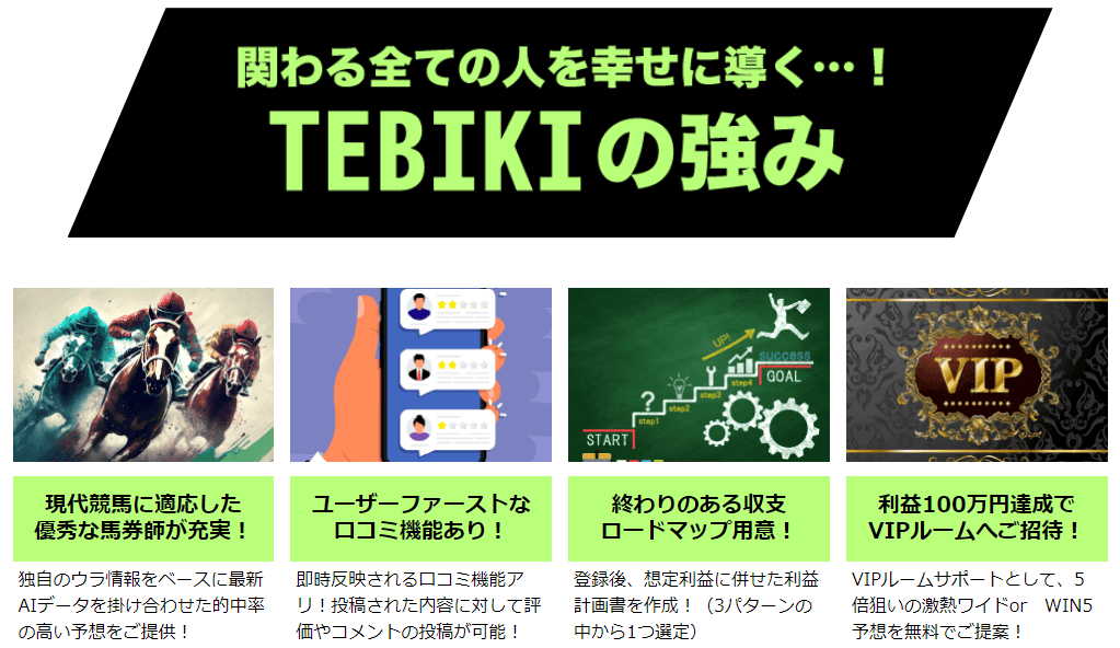 競馬予想サイト TEBIKI(テビキ)の特徴・口コミ・評判から無料予想まで徹底検証！ | ウマダネ